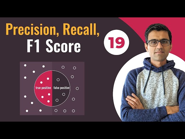 What Is The Definition Of Precision In Machine Learning Reason town