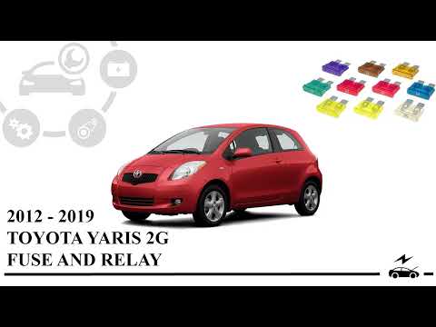 Układ i położenie bezpieczników w Toyocie Yaris. - Toyota Yaris (Xp90)