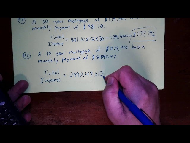 How To Calculate The Total Interest Paid On A Loan Commons credit 