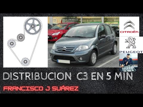 Comment remplacer la courroie de distribution sur Citroen C3? - Citroen ...