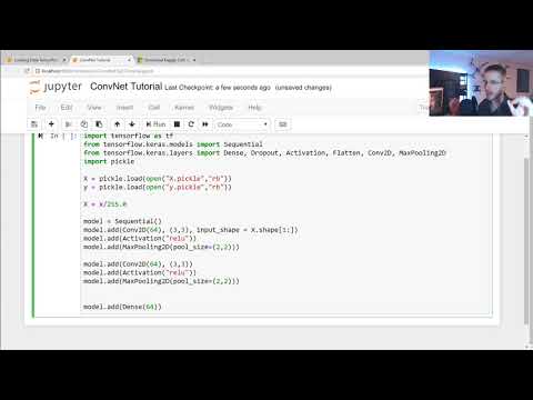 Convolutional Neural Networks - Deep Learning basics with Python ...