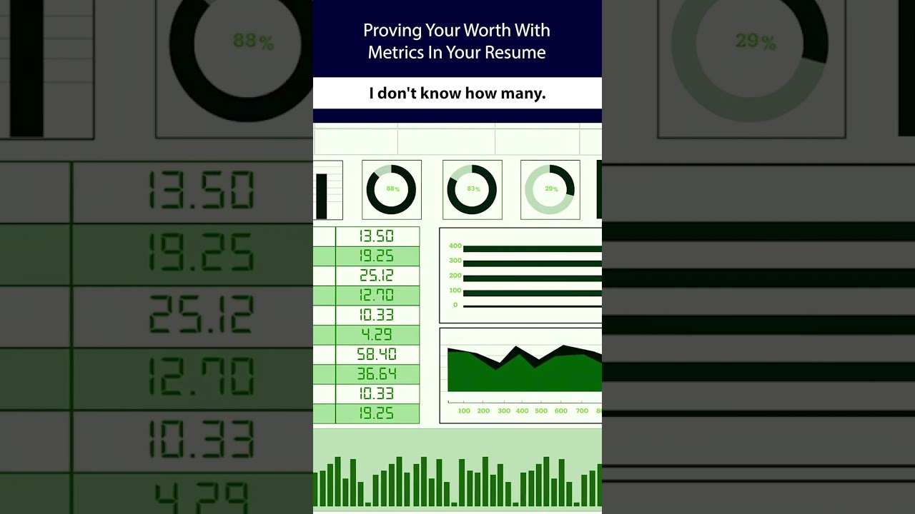 Using the Challenge-Context-Action-Result (CCAR) Model - Solutions for ...