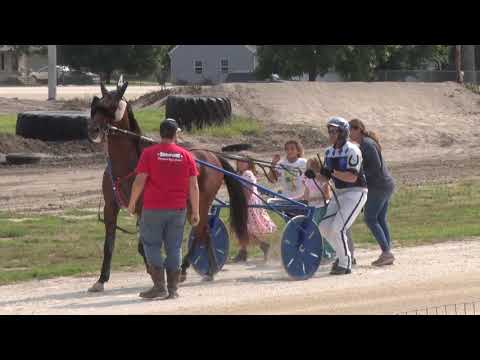Iowa Harness Horseman's Association