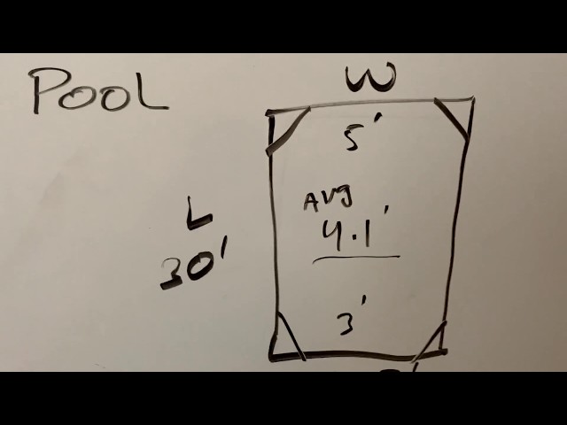 How Many Gallons Of Water Does It Take To Fill A Swimming Pool 