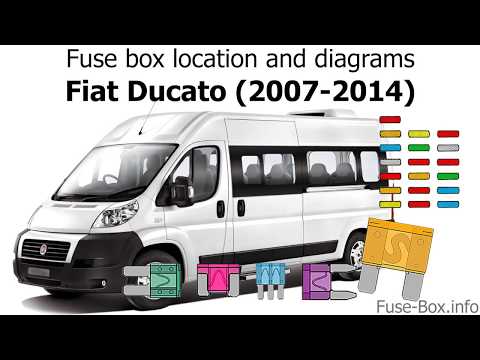 Qual'è lo schema dei fusibili di un Fiat Ducato e come raggiungerli? - Fiat Ducato (X250)